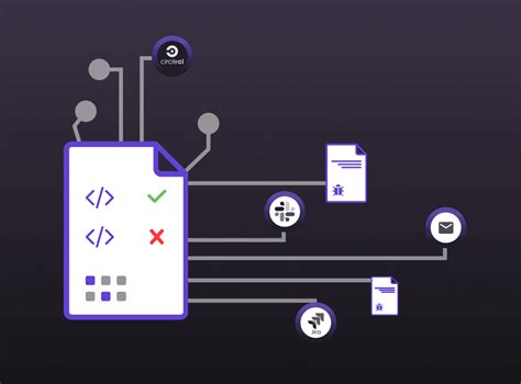 Qodexai Ai Tool For Qa Automation And Testing