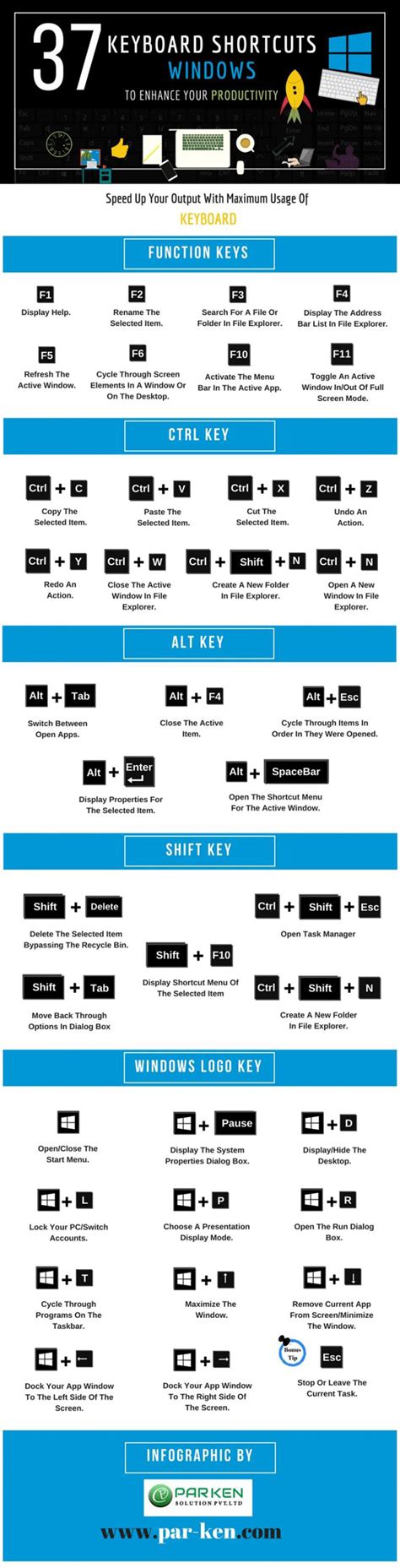 35 Windows Keyboard Shortcuts You Should Know Best Infographics