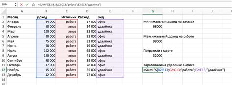 6 полезных функций для аналитики данных в Экселе — Журнал «Код программирование без снобизма
