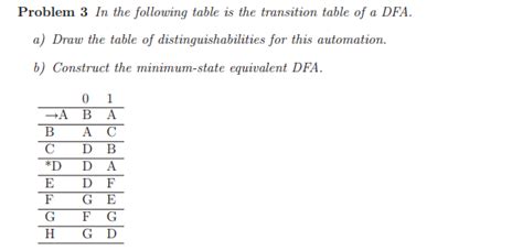 Solved Problem 3 In The Following Table Is The Transition