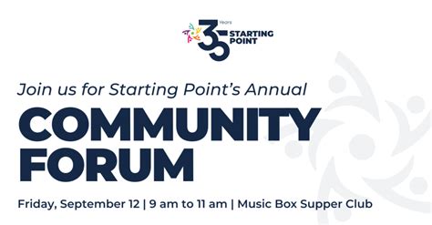 Inflection Point Starting Point