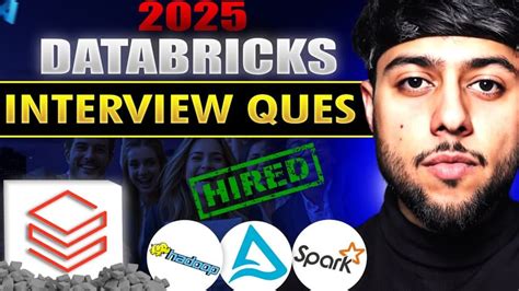 Understanding User Interfaces Cli Gui And Menu Based Systems Galaxyai