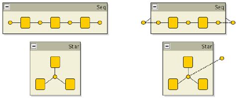 “graphs Within Boxes” Left And “graphs Within Edges” Right
