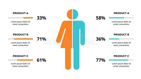 Gender Infographic Stock Illustrations 2502 Gender Infographic Stock