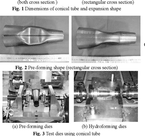 Figure 1 From Development Of Hydroforming Technologies Using Conical