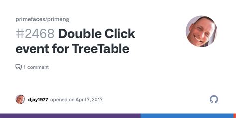 Double Click Event For Treetable · Issue 2468 · Primefacesprimeng
