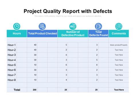 Project Defects Severity Powerpoint Templates Slides And Graphics