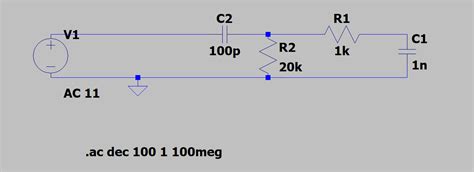 Passive Bandpass Filter Simulation Gives Wrong Cutoff Values