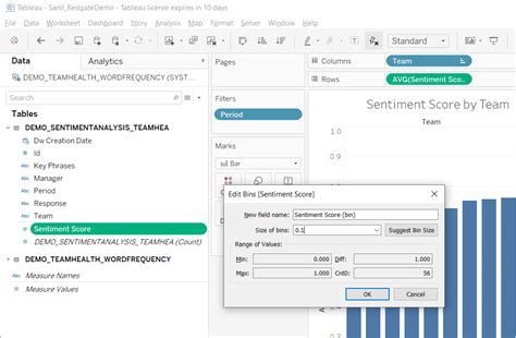 text mining and sentiment analysis data visualization in tableau