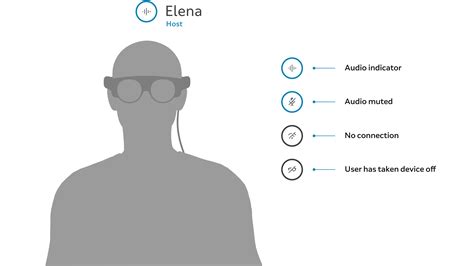 Workshop User Guide Care Magic Leap