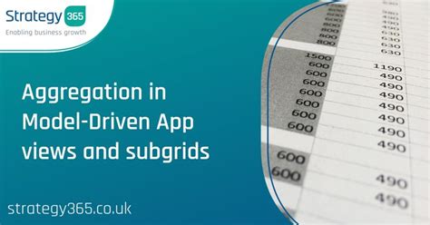 Aggregation In Model Driven App Views And Subgrids With Power Apps Grid Control