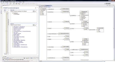 Example Of The Ip Xact Meta Model In Sodius Mdworkbench Download