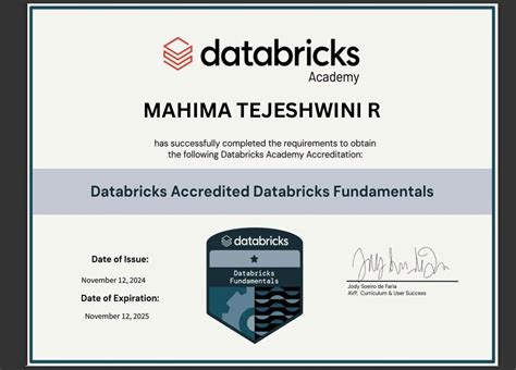 mahima tejeshwini r on linkedin databricks dataengineering