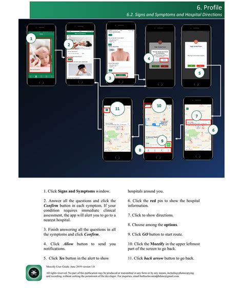 Sample Screenshot Of The App User Guide Download Scientific Diagram