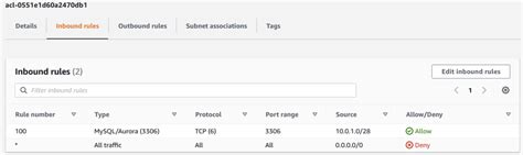 Security Best Practices For Amazon Rds For Mysql And Mariadb Instances Aws Database Blog
