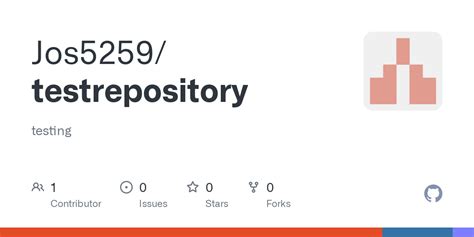 GitHub Jos Testrepository Testing