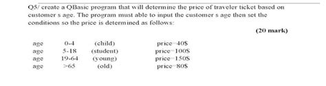 Solved Q5 Create A Qbasic Program That Will Determine The