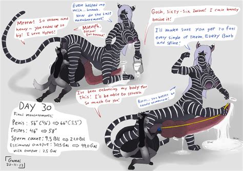 Rule 34 Anthro Balls Big Balls Big Penis Bodily Fluids Breasts Canid