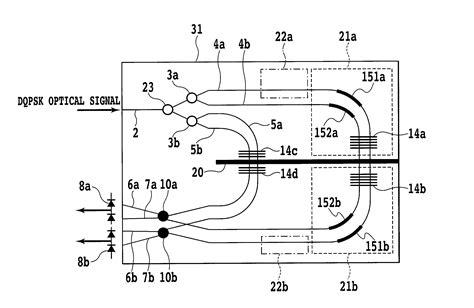 optical delay line patented technology retrieval search results