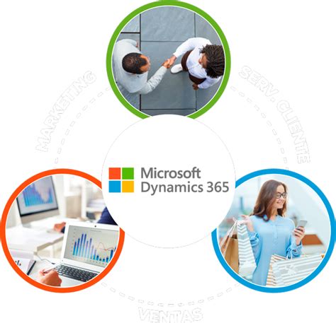 Microsoft Dynamics 365 Conectamos Experiencias Alfapeople Latam