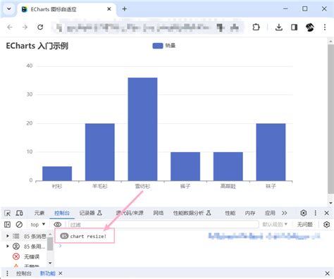 问题解决解决 ECharts 图表窗口自适应与数据不渲染问题 腾讯云开发者社区 腾讯云