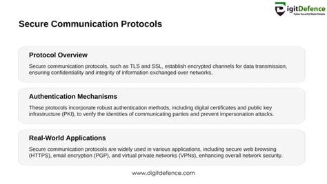 Network Security Model In Cryptography Presentation Pdf Information And Network Security