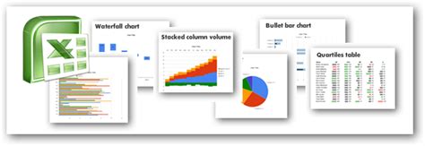 How To Create Custom Charts For Better Excel Spreadsheets