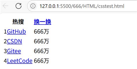 前端学习（3）—— Css实现热搜榜htmlcss实现新闻热榜网页 Csdn博客