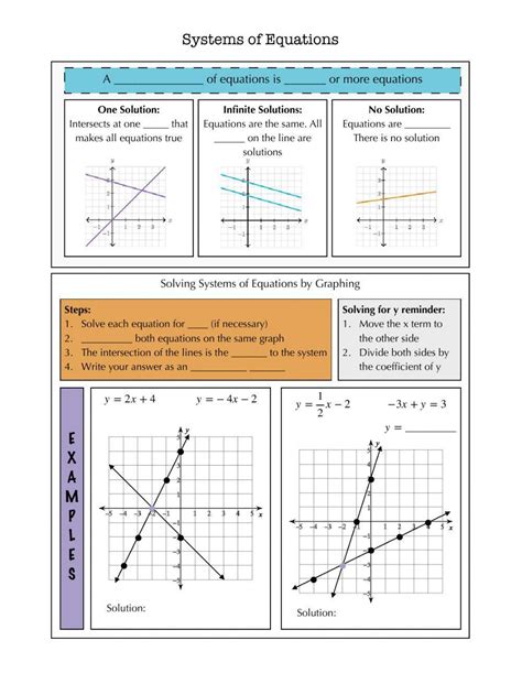 graphing systems of inequalities worksheets worksheets library