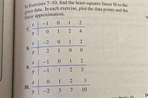 Solved In Exercises 7 10 Find The Least Squares Linear Fit