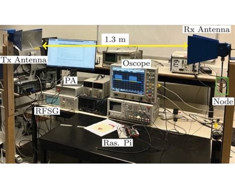 Biased Fsk Modulation For Simultaneous Wireless Information And Power Transfer Mtt S