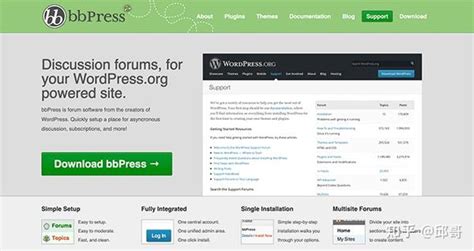10 个最佳 Wordpress 论坛插件（比较） 知乎