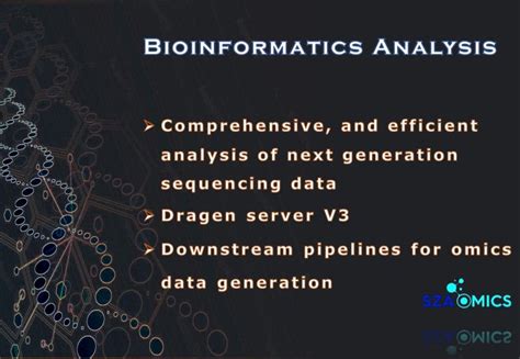 Szaomics On Linkedin Genetics Biotechnology Bioinformatics Dnasequencing Rnasequencing…