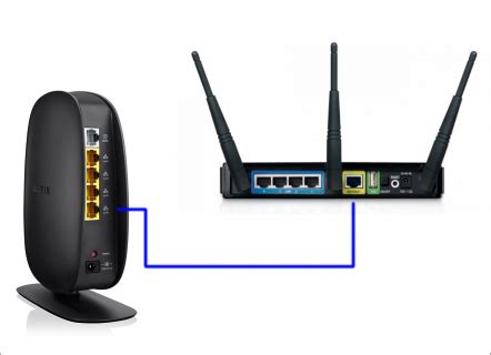 How To Connect A Router To Router