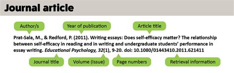 How To Read Psychology Journal Articles Brainlink