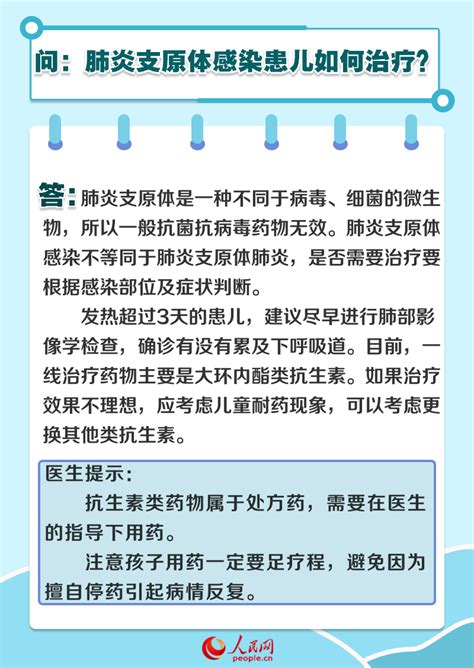 6问6答 儿童肺炎支原体肺炎如何防治 健康生活 人民网