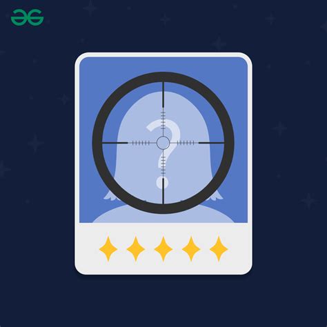 57 practice coding questions asked in tech interviews ideas coding