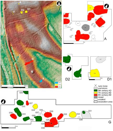 Bayesian Modelling Of Radiocarbon Data Data Was Used From Lombard And Download Scientific