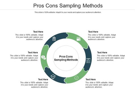 Pros Cons Sampling Methods Ppt Powerpoint Presentation Model Background Image Cpb Presentation