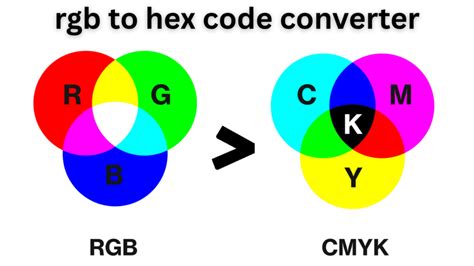 Top 5 Uses Of Rgb To Hex Code Converter Instantly Convert Colors Online