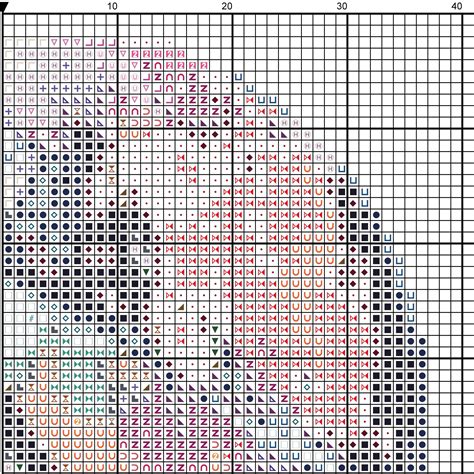 DARTH VADER Star Wars Cross Stitch Pattern PDF Modern Space Etsy