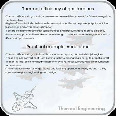 Thermal Efficiency Of Gas Turbines