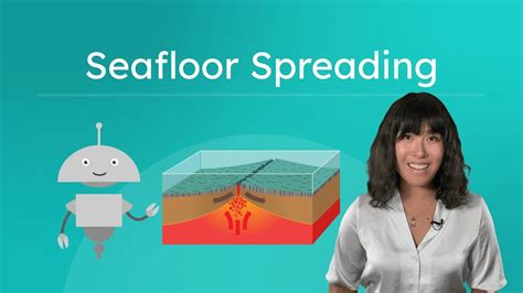 Seafloor Diagram