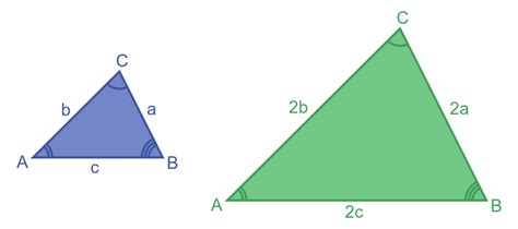 Graphicmaths Similar Triangles