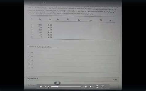 Solved Futrategin Atriklat Aeroparcus Question 8 2 Pts
