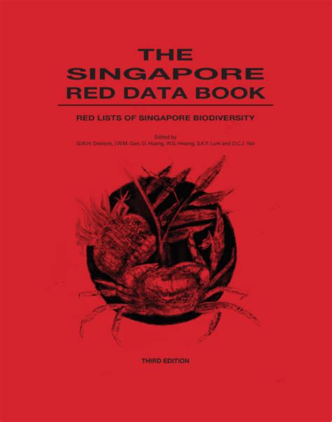 The Singapore Red Data Book Red Lists Of Singapore Biodiversity Thi Singapore Botanic