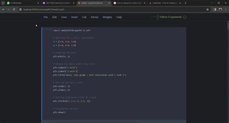 Video Muhammad Arsal Naveed On Linkedin Dataanalysis Python