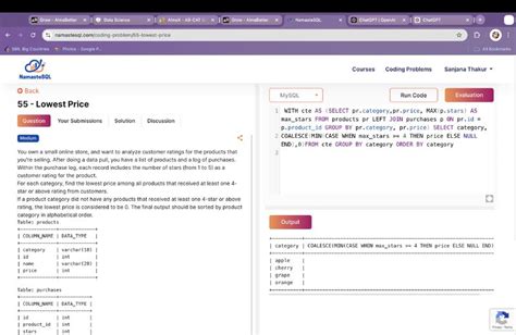 Sanjana Thakur On Linkedin Sql Datascience Namastesql