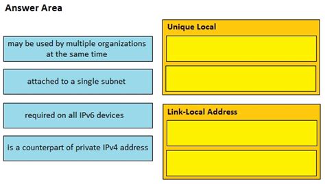 Drag And Drop The Characteristic From The Left Onto The Ipv6 Address Type On The Right It