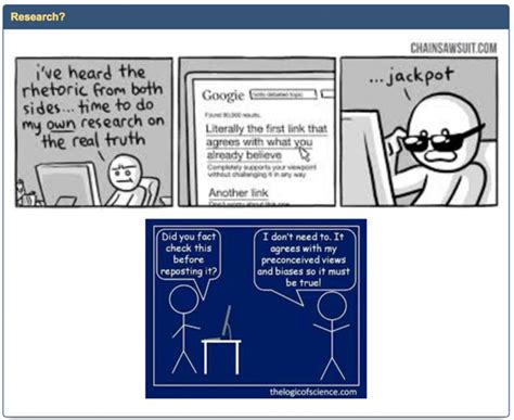 Confirmation Bias Conventions Of College Writing